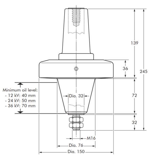 Nexans Euromold 400AR-5 MV HV Equipment Bushing | PCA