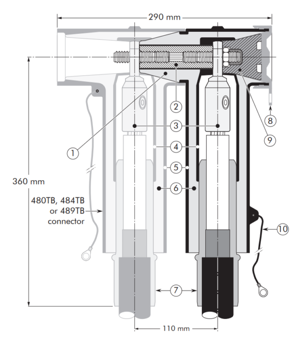 Nexans Euromold 804PB Coupling Connector | PCA Technologies